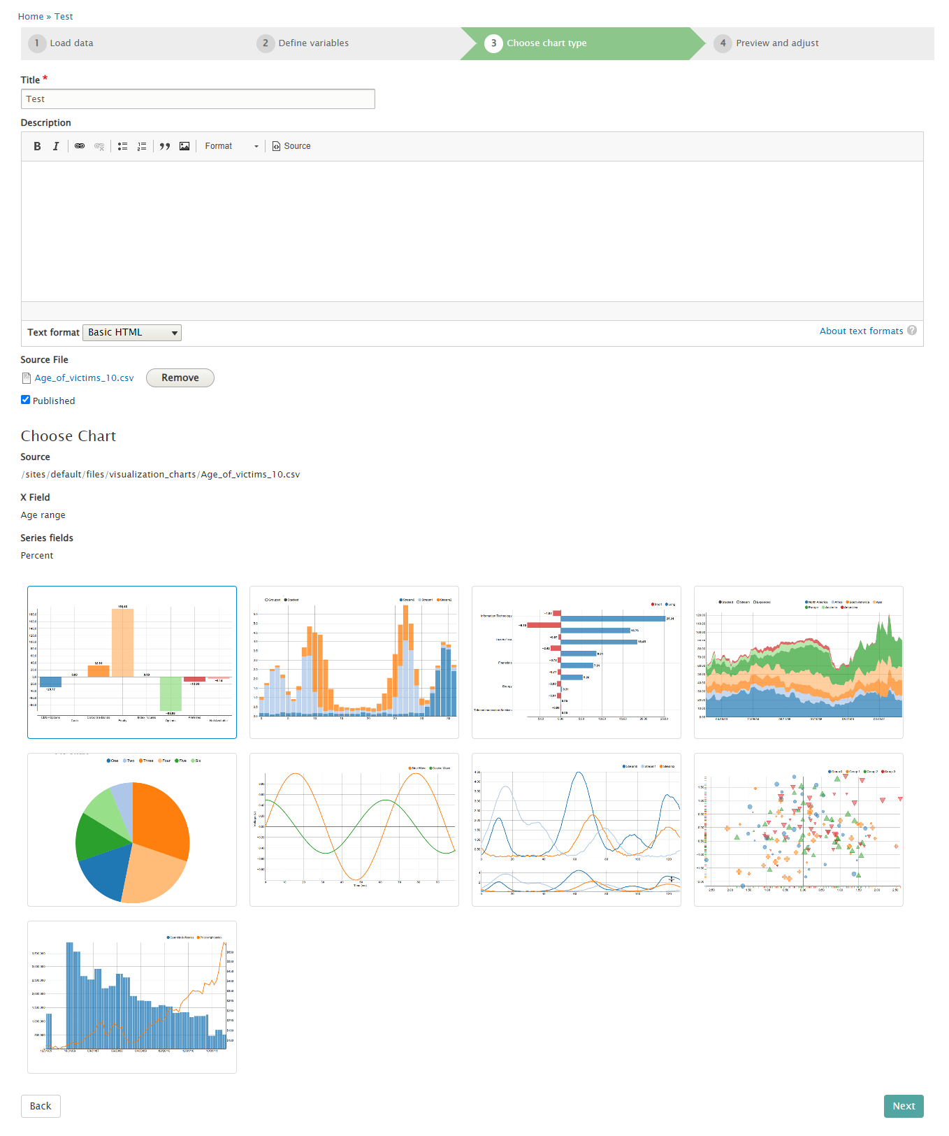 Usage | Visualization Charts | Drupal Wiki guide on Drupal.org